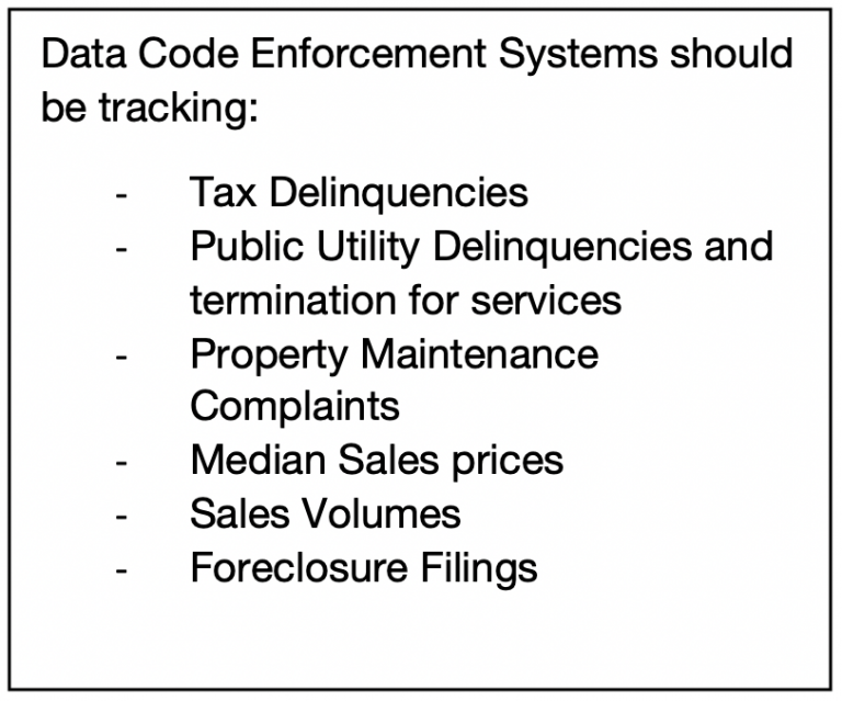 We Will Need Code Enforcement Now More Than Ever: Three COVID-19 ...